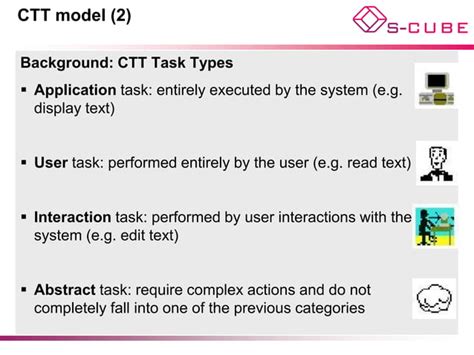 s cube lp service discovery and task models ppt
