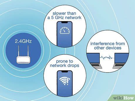 Ghz Vs Ghz Wi Fi Networks Key Differences Explained