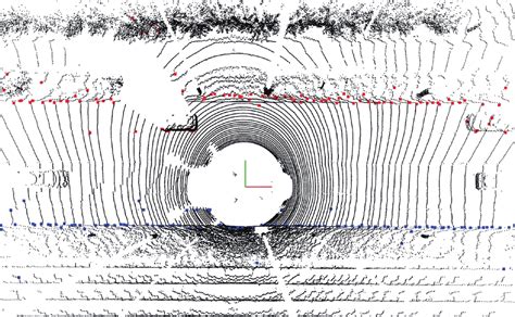 Speed And Accuracy Tradeoff For Lidar Data Based Road Boundary Detection
