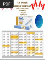 Ozempic Lu Codes And Coverage Details Pdf