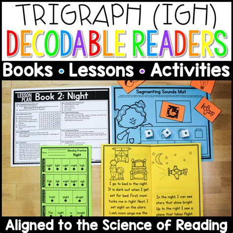 Igh Trigraph Decodable Readers Ending Trigraphs Small Group Reading Lessons The Teaching Texan