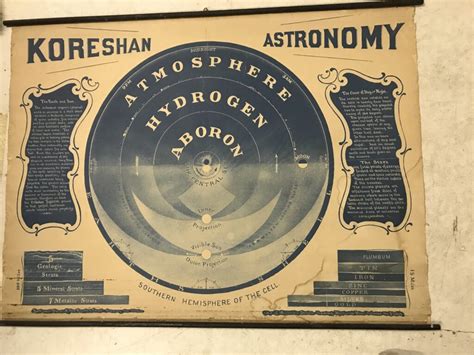 Cellular Cosmogony Do We Live Inside A Concave Earth Logoi Library