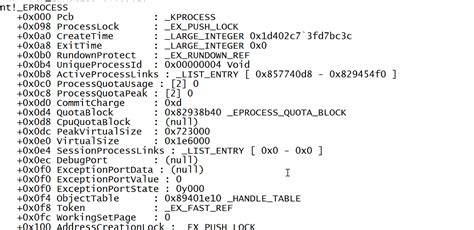 Understanding Windows DKOM Direct Kernel Object Manipulation Techniques Part EPROCESS