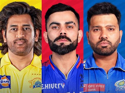 Fat Shaming Rohit Mocking Dhoni Abusing Kohli Toxic Fan Wars