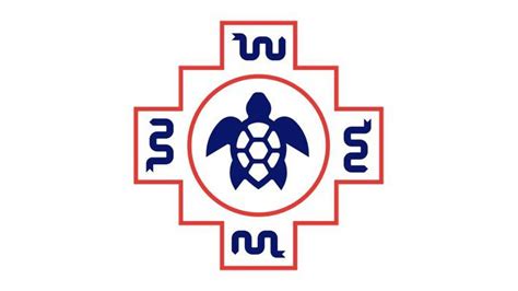 Indigenous Peoples Giving Compass