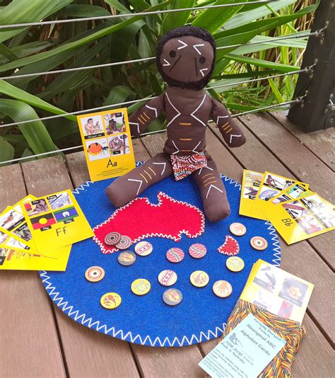 Aboriginal Australia Activity
