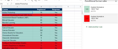 Google Sheets Tip Conditional Formatting Custom Formulas TCEA TechNotes Blog