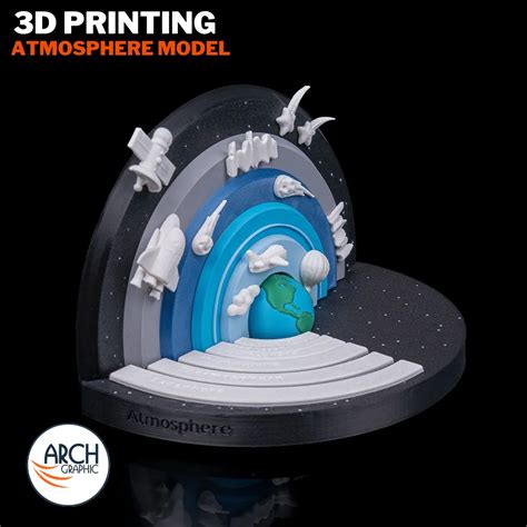 3d Printing Atmosphere Model 3d Print