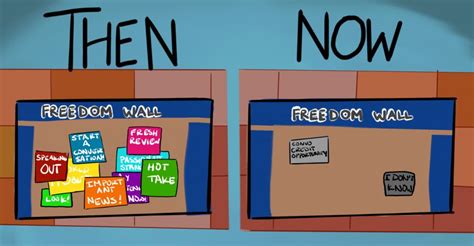 Respect The Freedom Wall