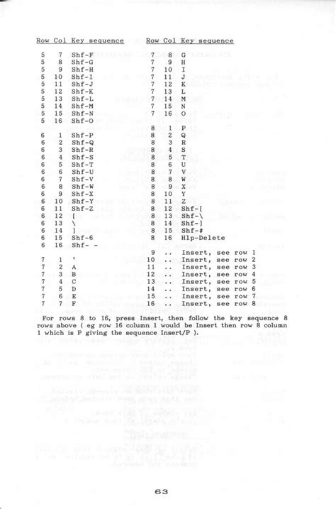 Atari St Stac St Adventure Creator Scans Dump Download