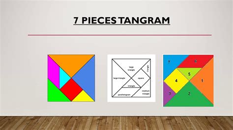 Ppt Tangram Class Iii Maths Youtube