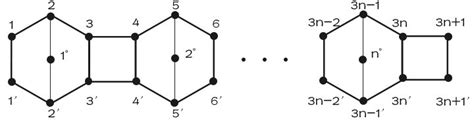 The Linear Pentagonal Derivation Chain Qp N Download Scientific Diagram