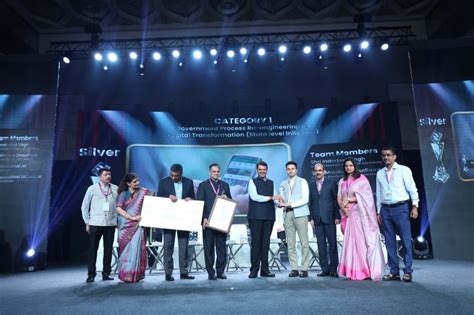 Inderjeet Singh On Linkedin Glad To Share That Team Rajasthan Won The National Award For E