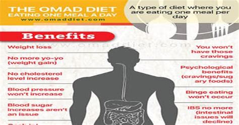 Health Implications Of Omad Diet Benefits Risks And Considerations