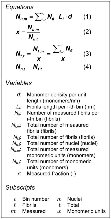 Equations And Variables Set Of Equations Used To Estimate The Total Download Scientific