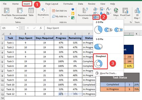 How To Track Project Progress In Excel Download Free Template
