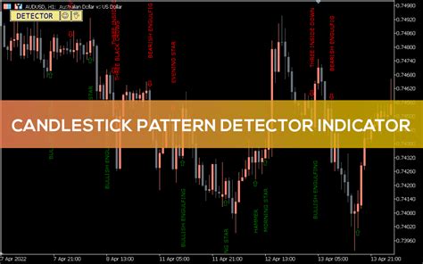 Candlestick Pattern Detector Indicator For Mt5 Download Free Indicatorspot