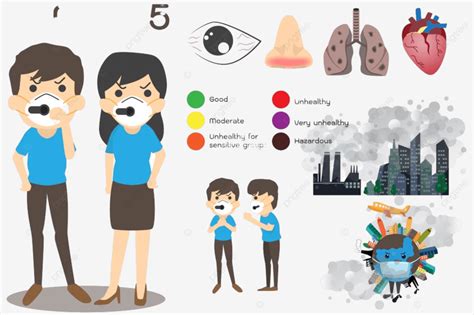 환경 영향에 대한 정보가 포함된 환경 대기 오염 인포그래픽 개념 디자인 오후 25 Png 일러스트 및 벡터 에 대한 무료 다운로드 Pngtree