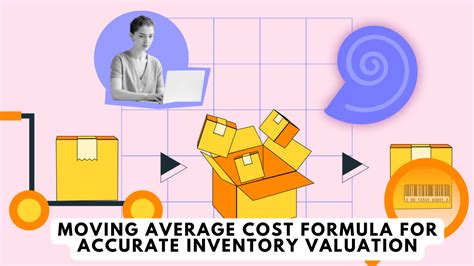 Moving Average Cost Formula For Accurate Inventory Valuation Ajaw Mrp3 ⚙