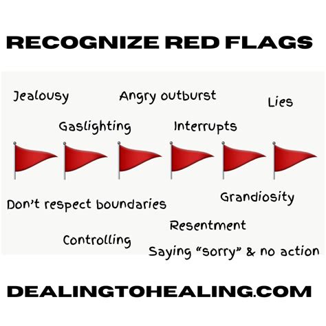 Dv Red Flags Artofit