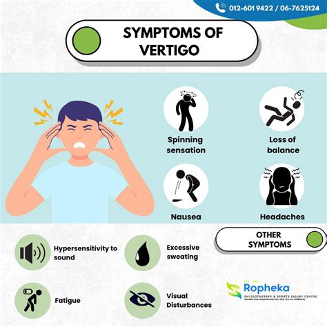 Ropheka Here Are The Common Symptoms Of Vertigo You May Experience 🌀