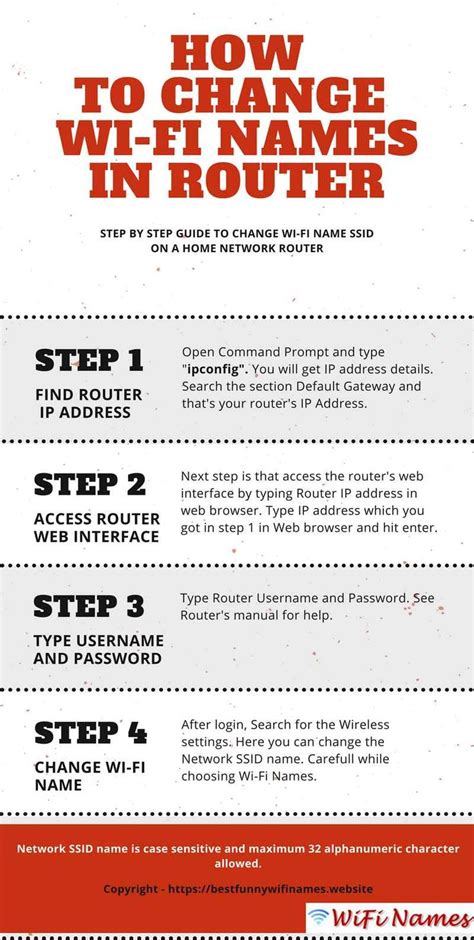 How Do I Change Wi Fi Name SSID On A Home Network Router Wifi Names Funny Wifi Names Wifi