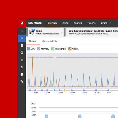 Cut Sql Server Licensing And Cloud Costs By Monitoring Cpu Overallocation Redgate