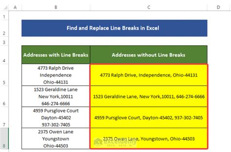 Find And Replace Line Breaks In Excel Examples ExcelDemy