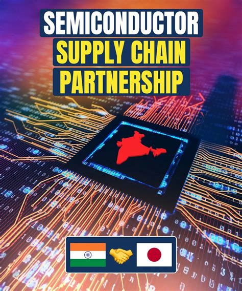 Naveen Singh On Linkedin India Semiconductor Supply Chain