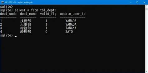 Sqlのサブクエリを覚えよう!(from句、where句での使い方) Sqlのサブクエリを覚えよう!(from句、where句での使い方)