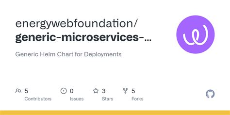 github energywebfoundation generic microservices helm generic helm