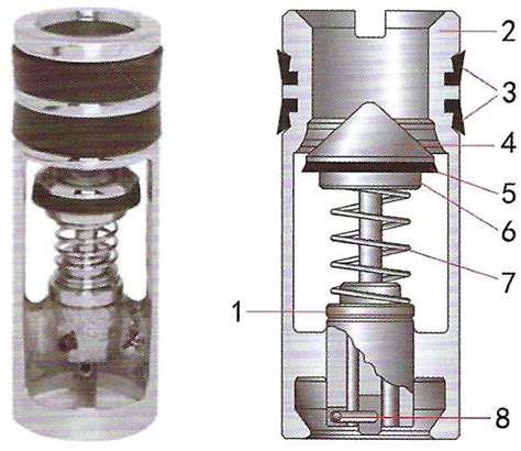 Drill Pipe Float Valves