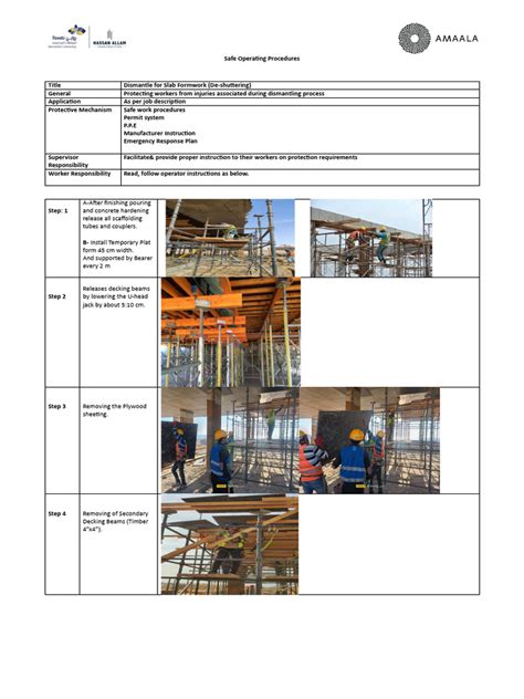 De Shuttering Safe Operating Procedures Pdf
