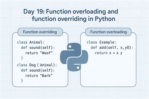 Beyond The Basics 3 Github Actions Nuances That Save Cicd Headaches