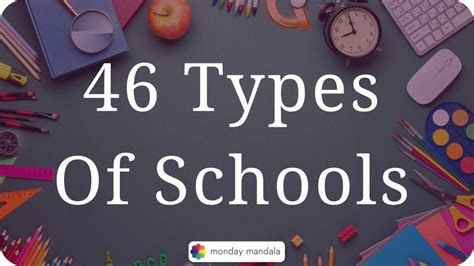 46 Types Of Schools With 21 You Likely Didnt Know Existed