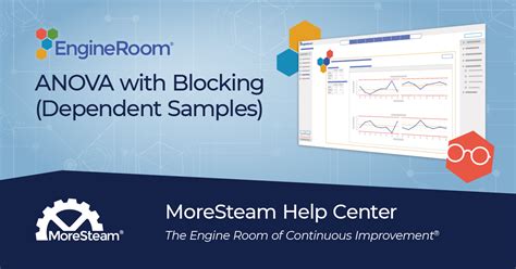 Anova With Blocking Tutorial Moresteam