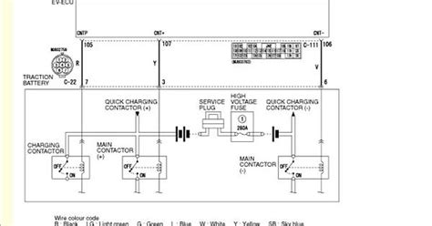 Ev Ecu Circuit Diagram Album On Imgur
