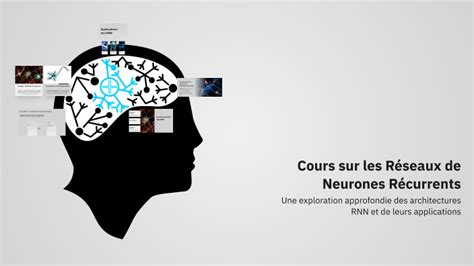 Cours Sur Les Réseaux De Neurones Récurrents By Maminiaina Emmanuel Raveloarimanana On Prezi