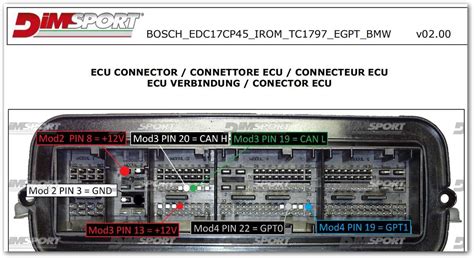 Dimsport Ecu Pinout Unlocking Performance Secrets