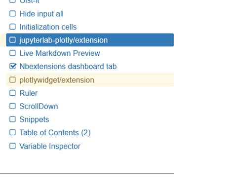 Animated Plotly Express Graph Not Showing Up In Jupyter Lab Stack Overflow
