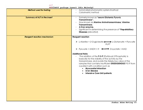 Alt Package Insert Astsgot Package Insert Bio Majesty Joshua Adam