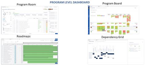 Strategy Room To Keep Feature And Dependency Completion Visible When