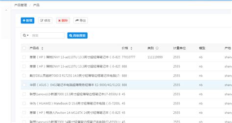 Github Bigriviclover Admin 采用angular2nodejs实现的自动化数据管理系统