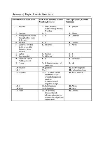 Aqa Gcse Physics Nuclear Equations Revision Questions And Answers