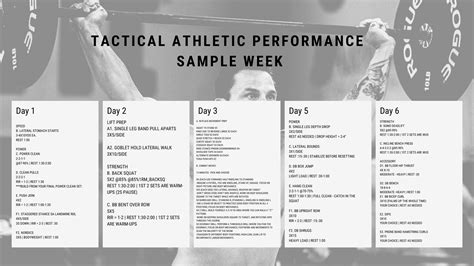 Military Calisthenics Workout Program Eoua Blog