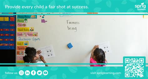 15 Highly Effective Classroom Based Advice From 15 Structured Literacy