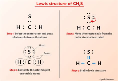 Ch2s Lewis Structure In 6 Steps With Images