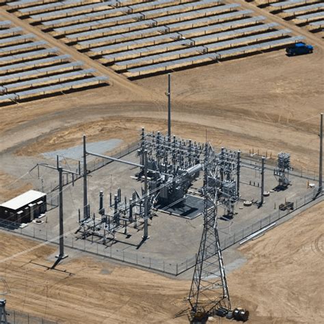 Ultimate Guide To Utility Scale Pv System Losses — Ratedpower