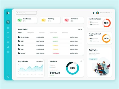 Barber Shop Admin Dashboard By Mqos Uiux For Multiqos On Dribbble