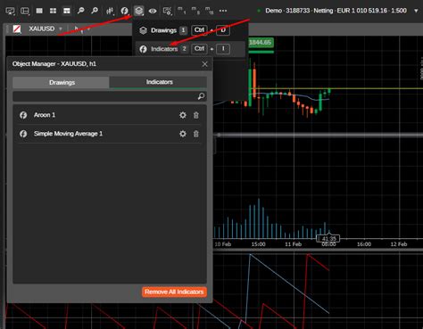 Chart Toolbar CTrader Desktop